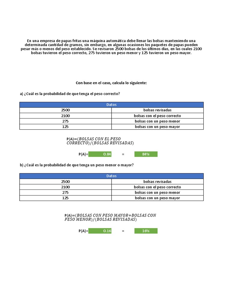Modulo 17 Semana 1 Actividad Integradora 1 | PDF Modulo 17 Semana 1 Actividad Integradora 1 | PDF