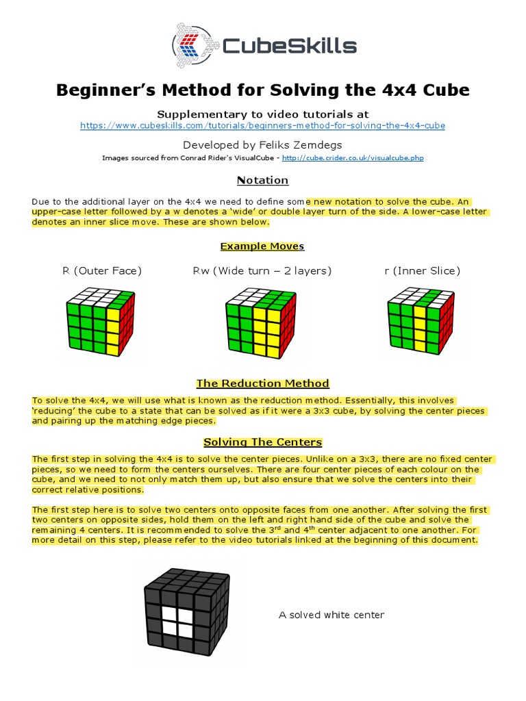 Beginners Method For Solving The 4x4 Cube | PDF