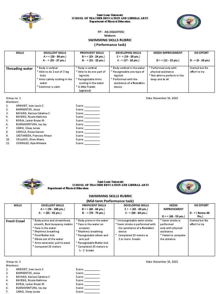 Swimming Skills Rubric for Midterm Evaluation | PDF | Individual Sports ...