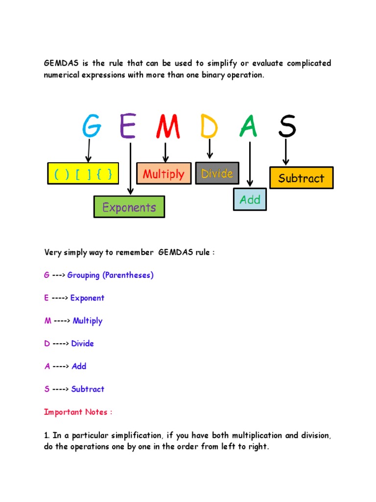 Gemdas Is The Rule Pdf