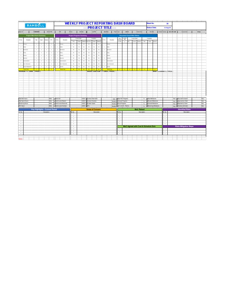 Uma Material Schedule Latest | PDF | Concrete | Precast Concrete