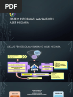 Modul Siman v2 | PDF