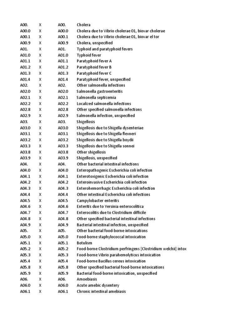 ICD PDF