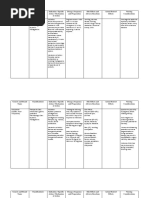 Birth Control Comparison Chart 2018 | PDF | Birth Control | Clinical ...