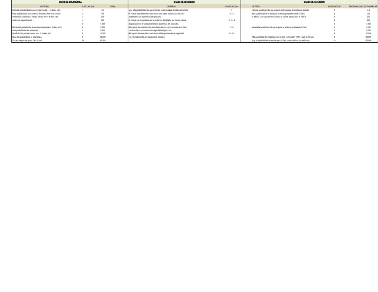 AMFE EjemploPracticoPLUMA | PDF