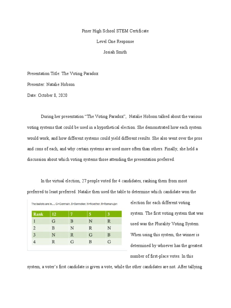 The Voting Paradox - Josiah Smith | PDF | Voting | Two Round System