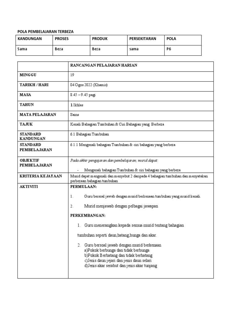 Template RPH Pembelajaran Terbeza22 | PDF