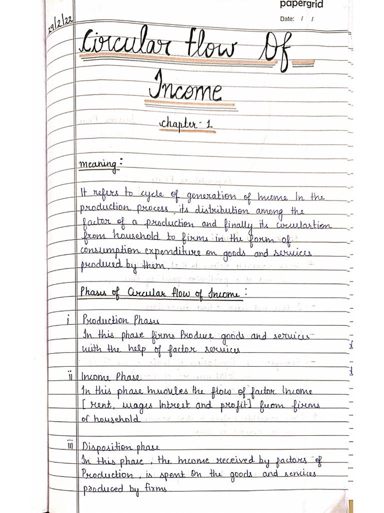 Circular Flow of Income Notes | PDF
