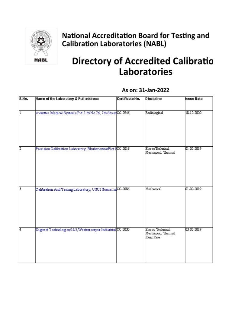 Nabl 500 | PDF | Science | Metrology