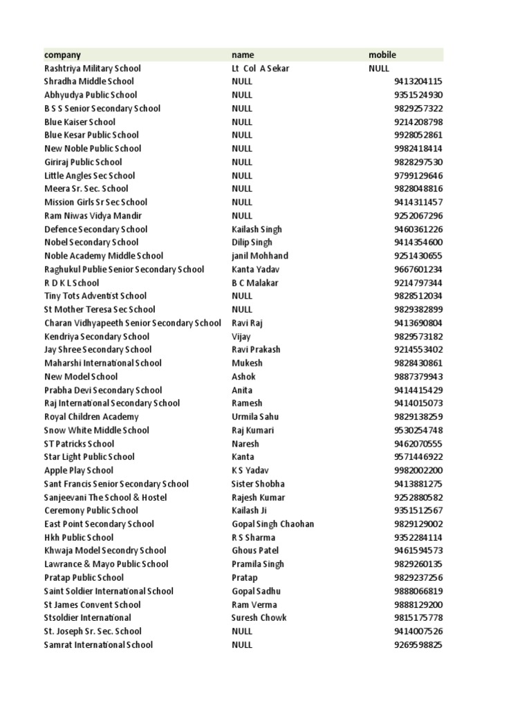School contact list | PDF