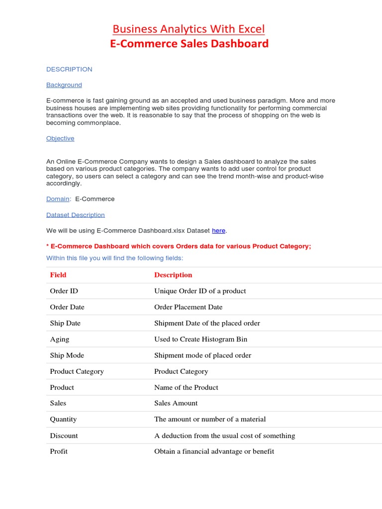 E-Commerce Sales Dashboard in Excel | PDF | Histogram | E Commerce