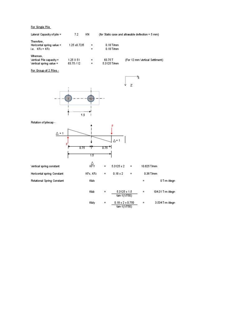 Support Spring Calculations-11.10.17 For Cooling Tower Area | PDF | Rotation | Physical Phenomena