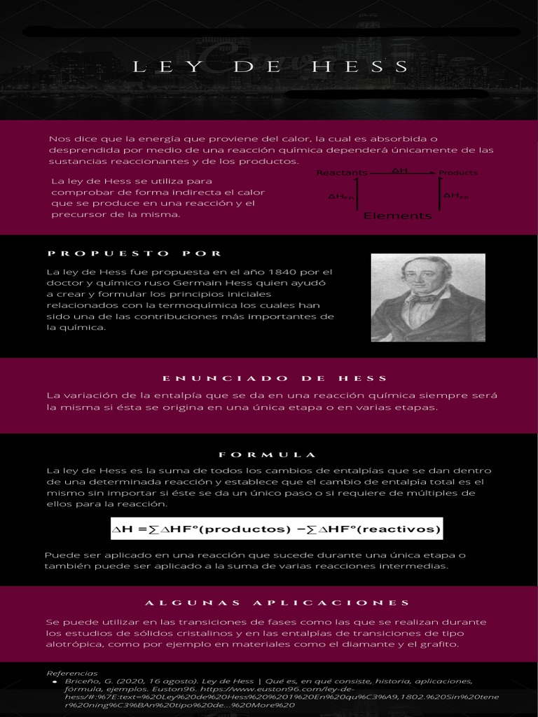 Ley de Hess: Fórmula y Aplicaciones | PDF