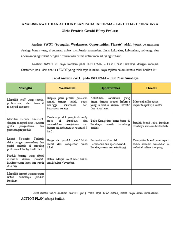 Analisis Swot Dan Action Plan Pada Informa | PDF