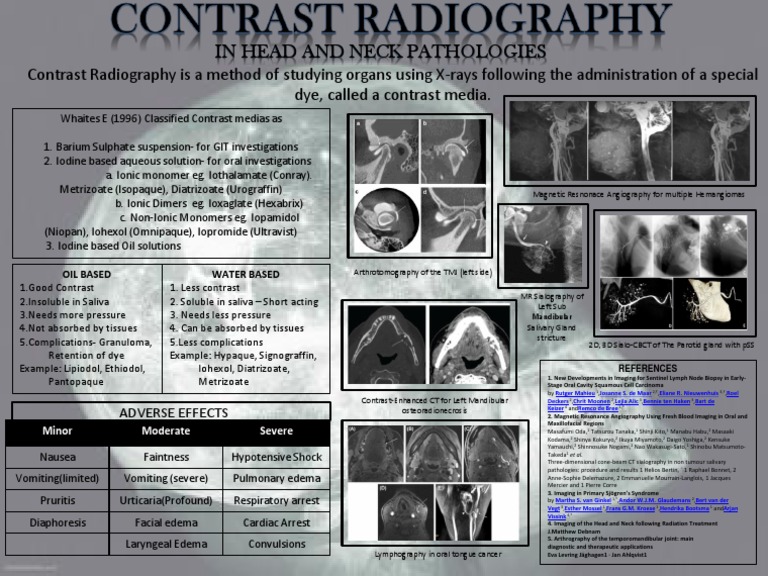 Contrast Radiography in Head and Neck Pathologies | PDF | Medical ...