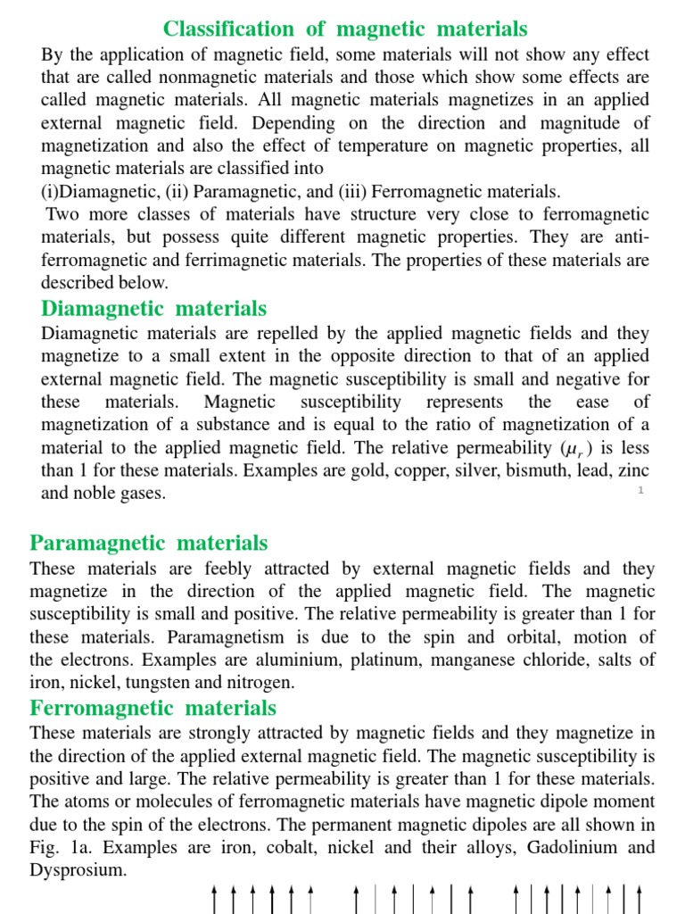 Classification of Magnetic Materials | PDF | Magnetism | Ferromagnetism
