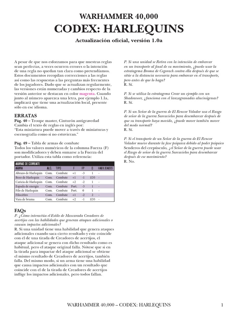 Erratas y FAQs Codex: Harlequins 1.0a | PDF