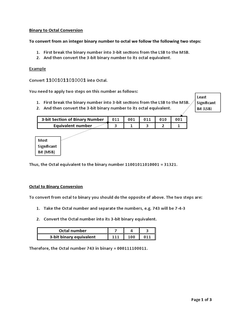 Binary Octal Hex Conversion Pdf Mathematics Number Theory 2750