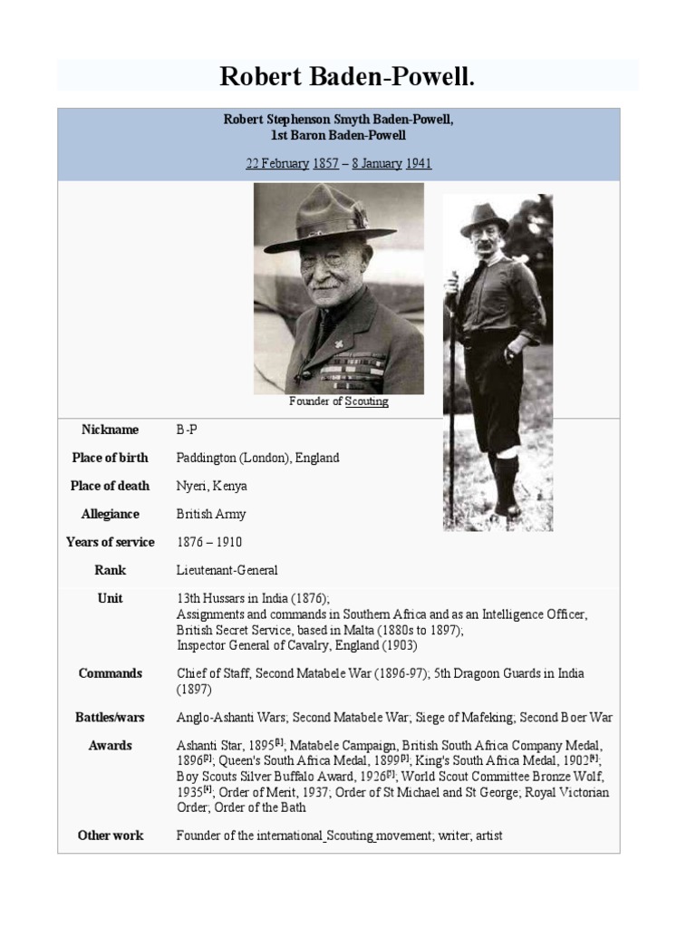 Honoring the Legacy of the Scouting Movement's Founder: A Visit to ...