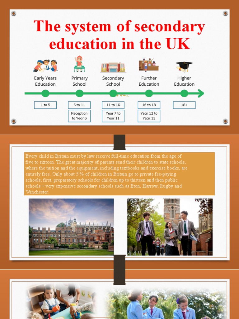 Overview of UK Secondary Education System | PDF | Test (Assessment ...