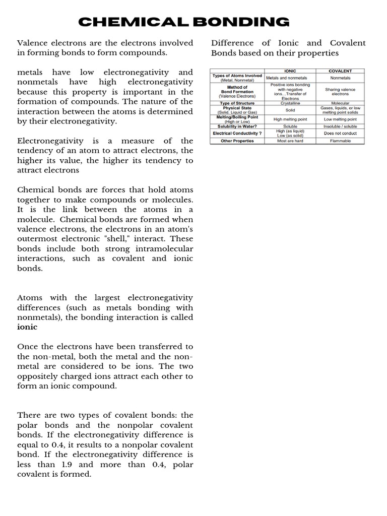 Chemical Bonding | PDF | Chemical Bond | Chemical Compounds