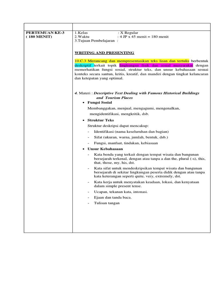 Detail Pertemuan - Descriptive Text Dealing With Famous Historical ...