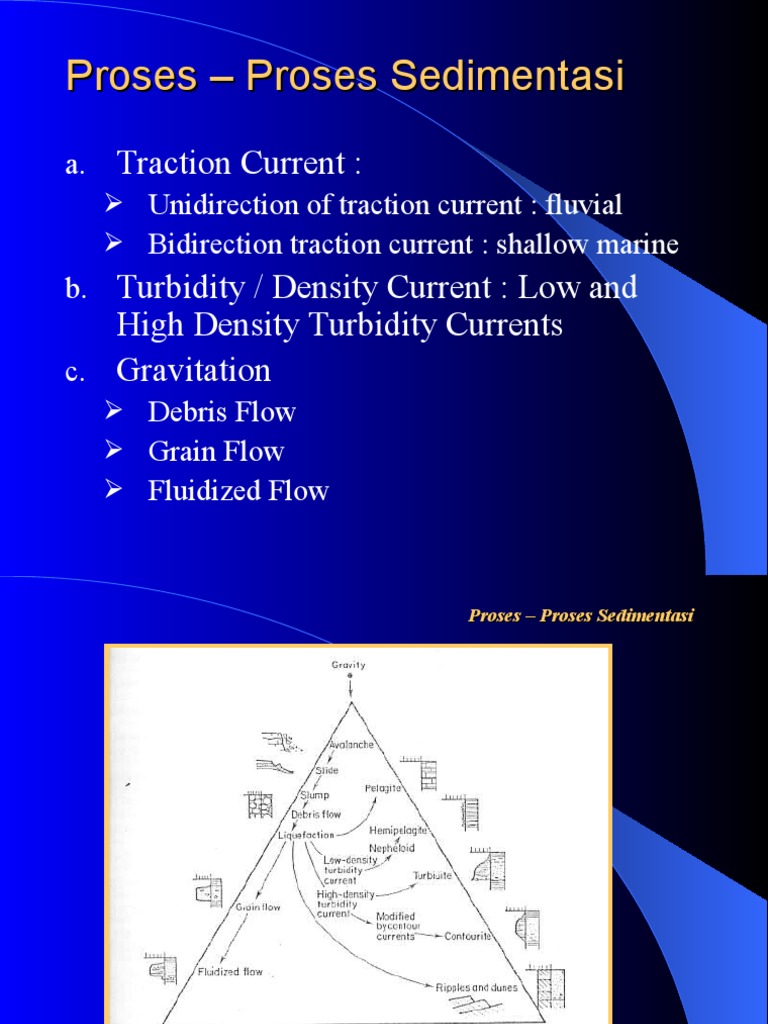 Proses & Structure Sed | PDF