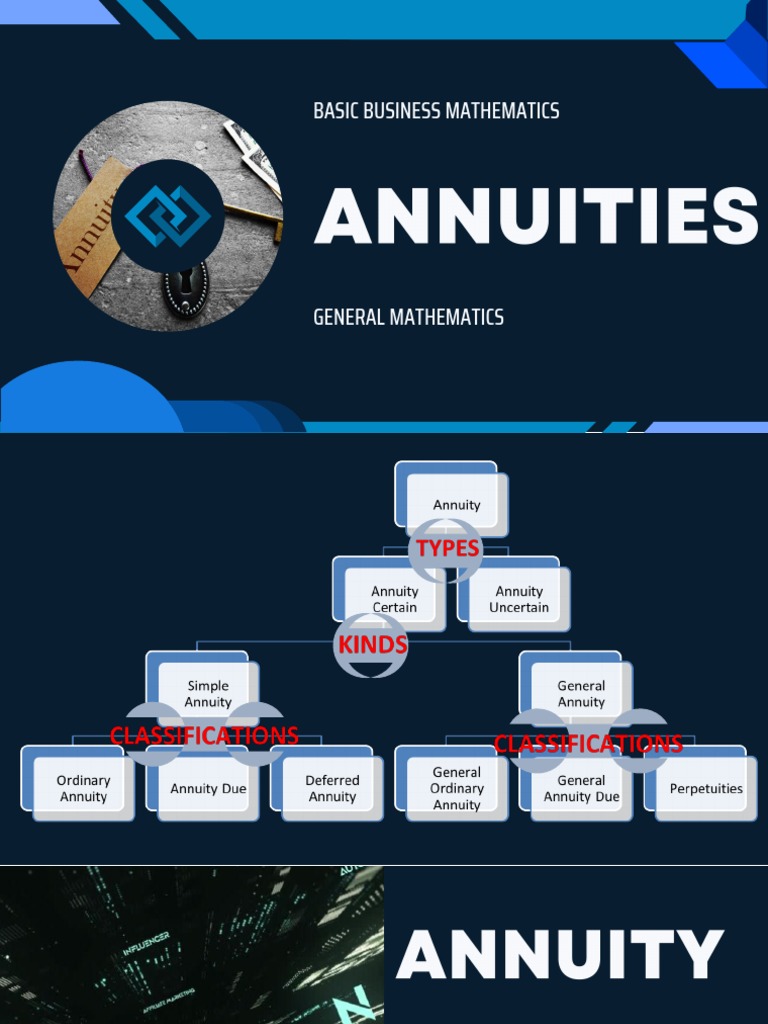 Simple vs General Annuity Explained | PDF | Interest | Present Value