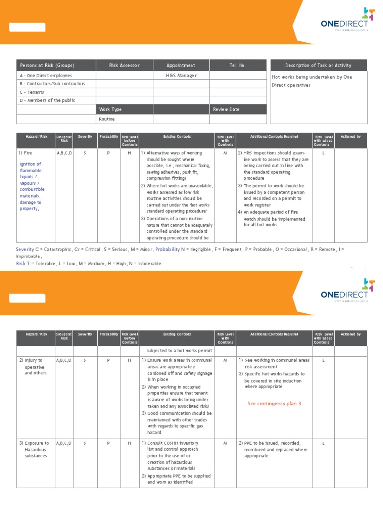 Hot Works Risk Assessment | PDF | Personal Protective Equipment | Risk