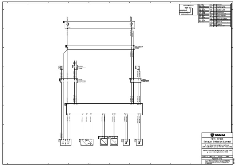 Diagram Elektrik Eec | PDF