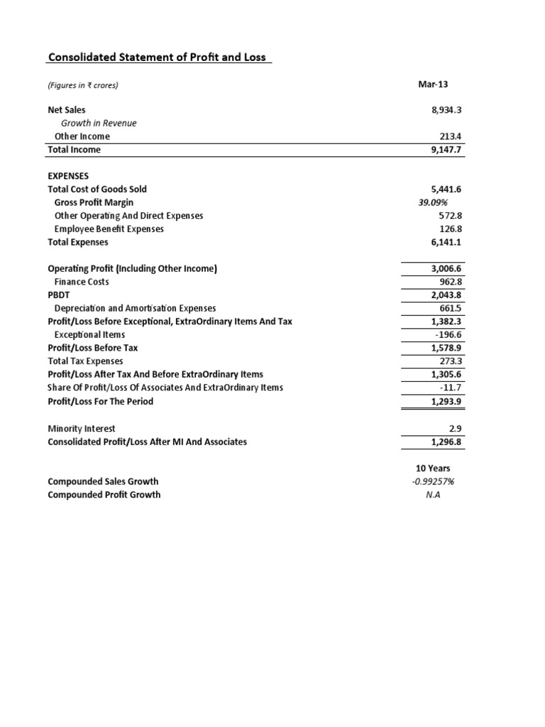 JSW Energy Valuation 2022 | PDF | Free Cash Flow | Discounted Cash Flow