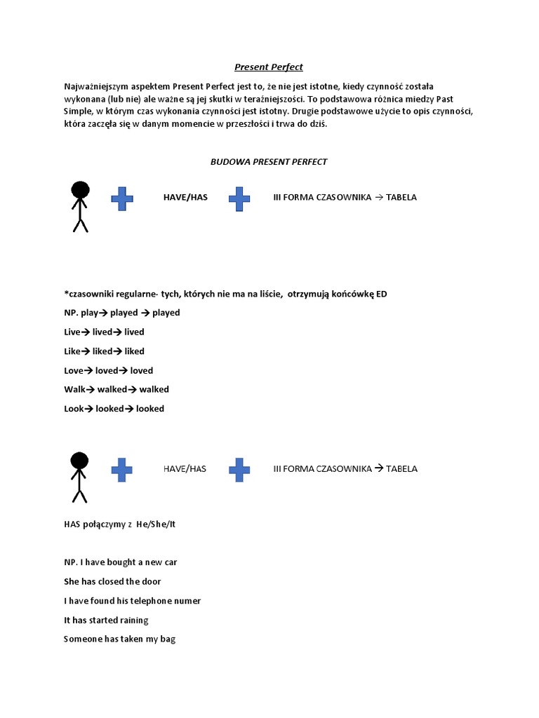 Present Perfect Notatka | PDF