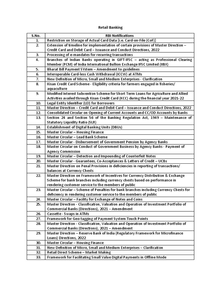 Retail RBI Circulars Jan'22-Jun'22 | PDF