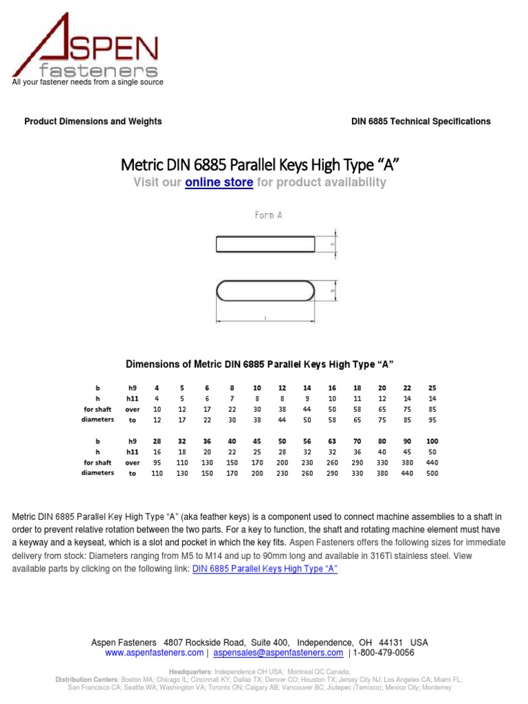 Metric DIN 6885 Spec | PDF | Screw | Steel