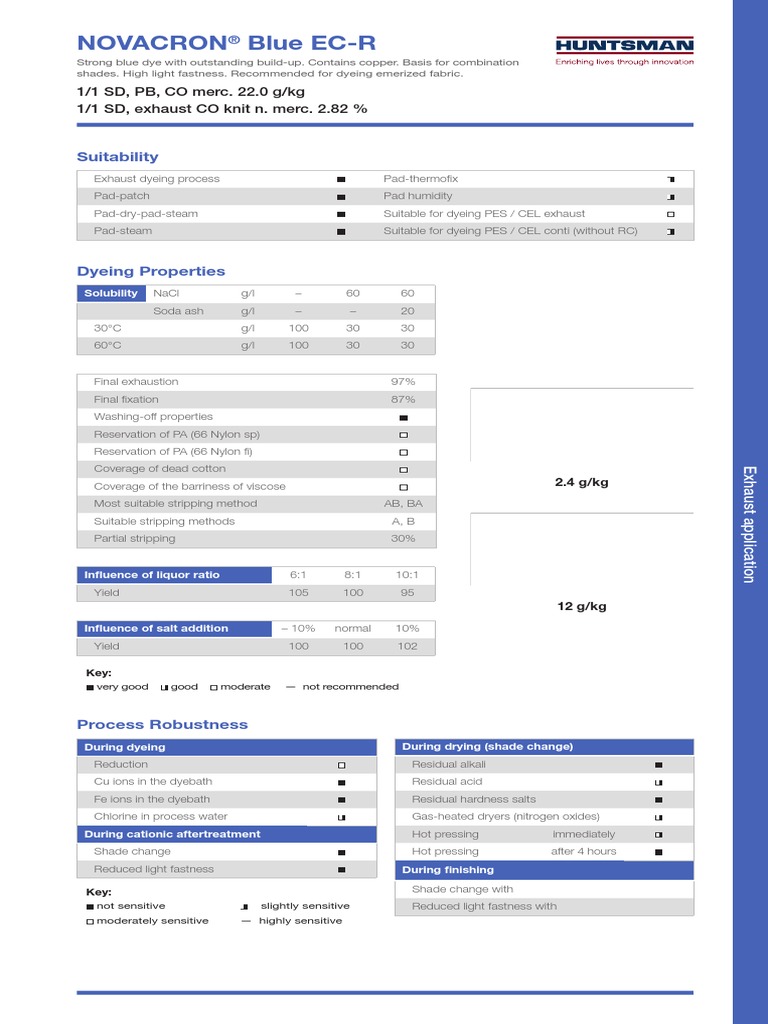 Novacron Blue EC-R | Download Free PDF | Dyeing | Dye