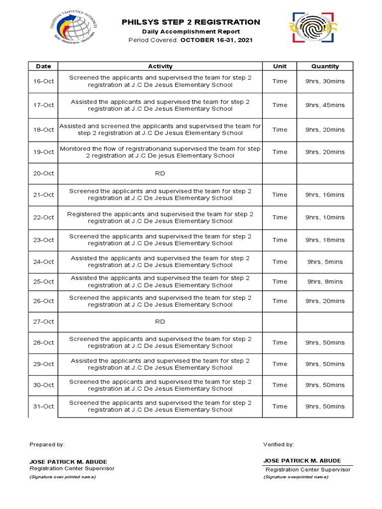 Philsys Step 2 Registration: Prepared By: Jose Patrick M. Abude ...