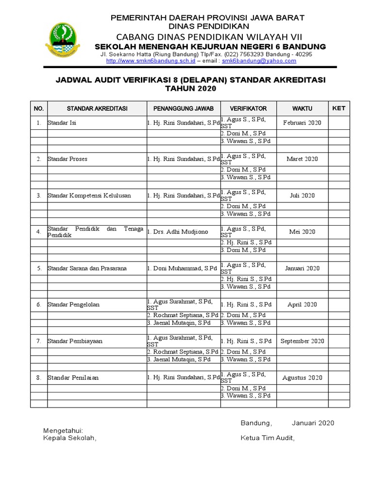 Jadwal Audit Verifikasi Akreditasi 2020 | PDF
