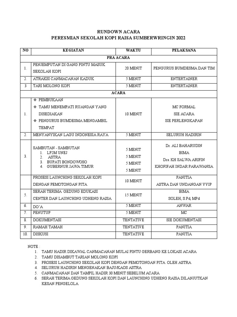 Rundown Launching Sekolah Kopi Raisa | PDF