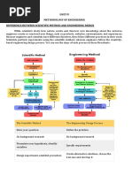 Filmora Serial Key | PDF | Intellectual Works | Computing
