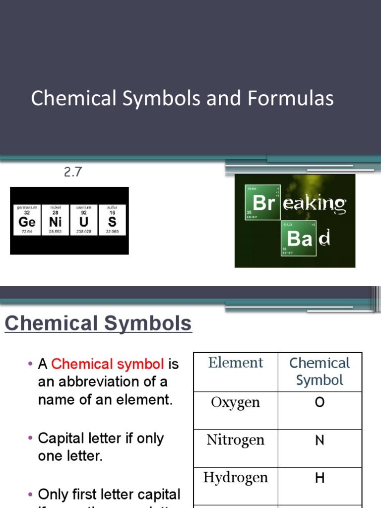 6 - Chemical Symbols and Formulas and Counting Atoms | PDF