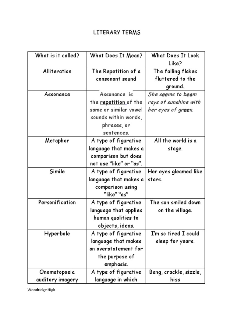 literary-techniques-2-pdf-poetry-phonaesthetics