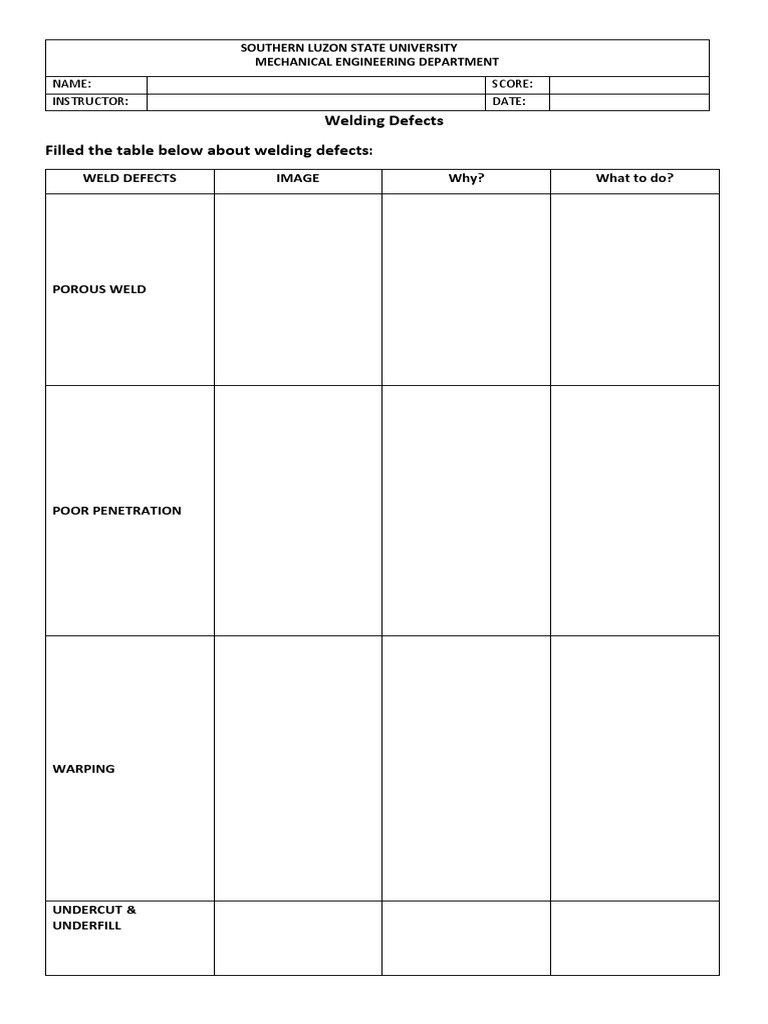 Smaw Midterm Laboratory Exercises 1 4 | PDF | Chemistry | Welding