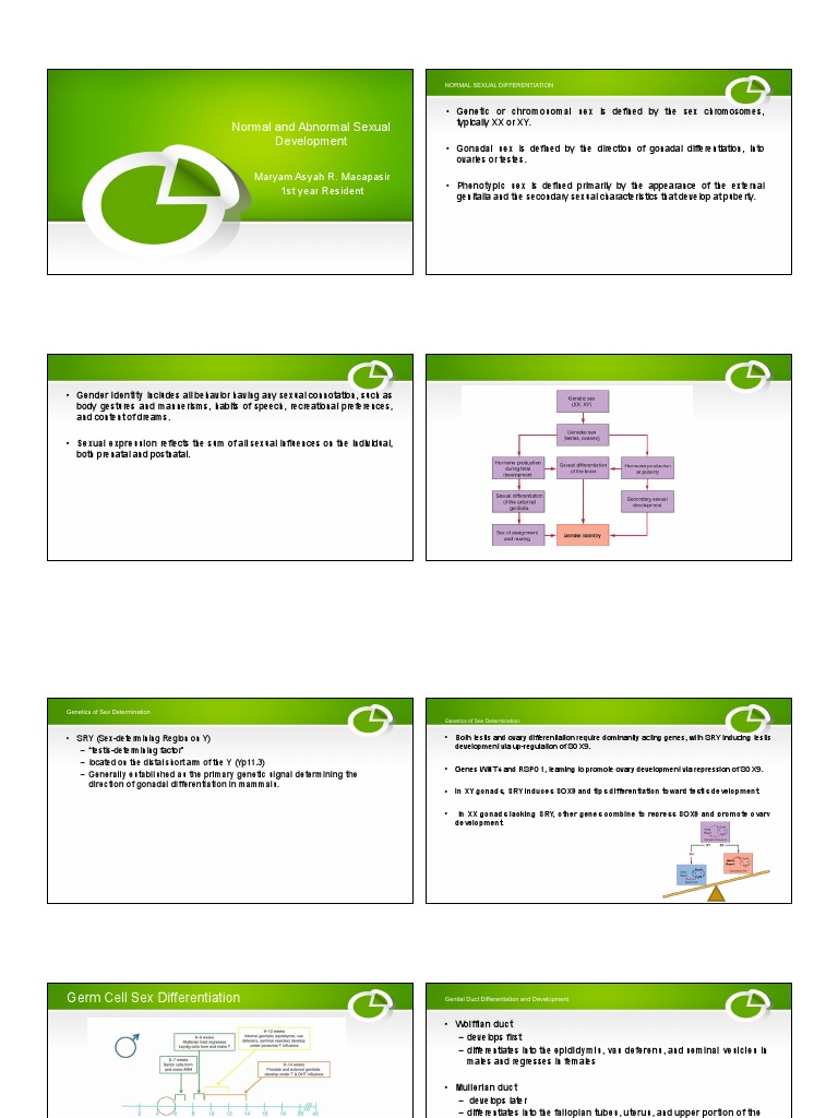 Normal and Abnormal Sexual Development EDITED | PDF