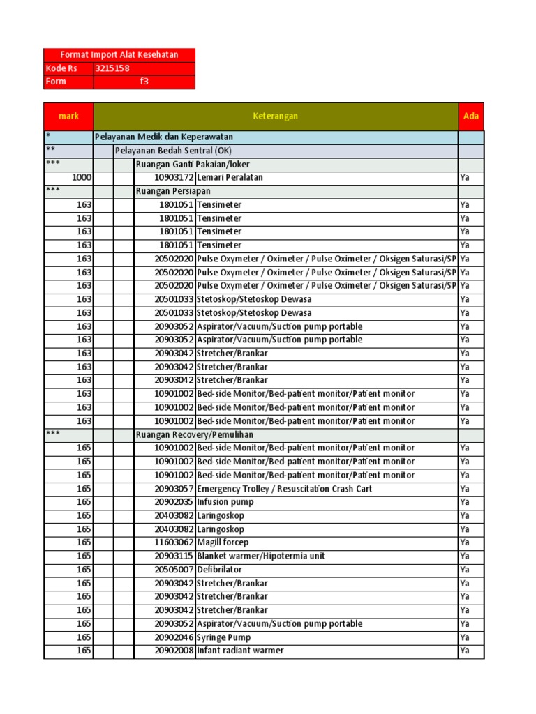 ASPAK 2022 Format Import Alkes | PDF