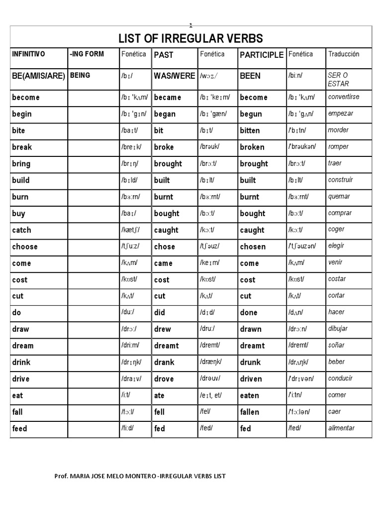 Irregular Verbs List | PDF | Syntax | Grammatical Conjugation