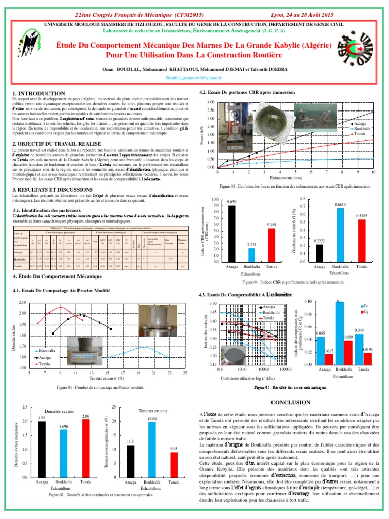 Exemple de Présentation POSTER | PDF