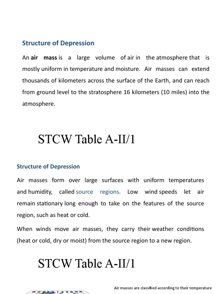 Meteorology - Air Masses | PDF | Atmosphere Of Earth | Trough (Meteorology)