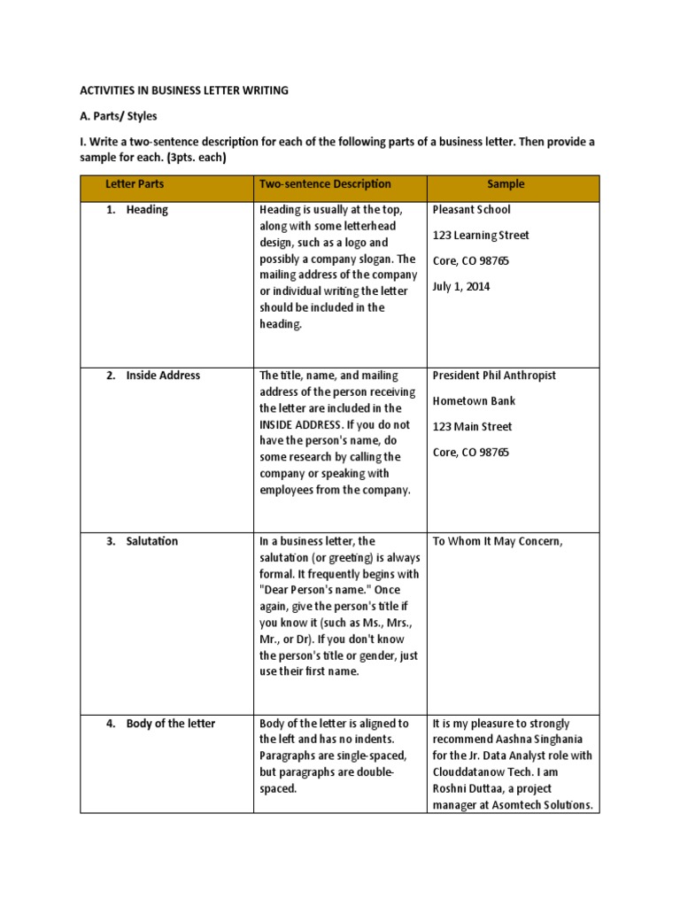 ACTIVITIES IN BUSINESS LETTER WRITING-Parts &styles | PDF