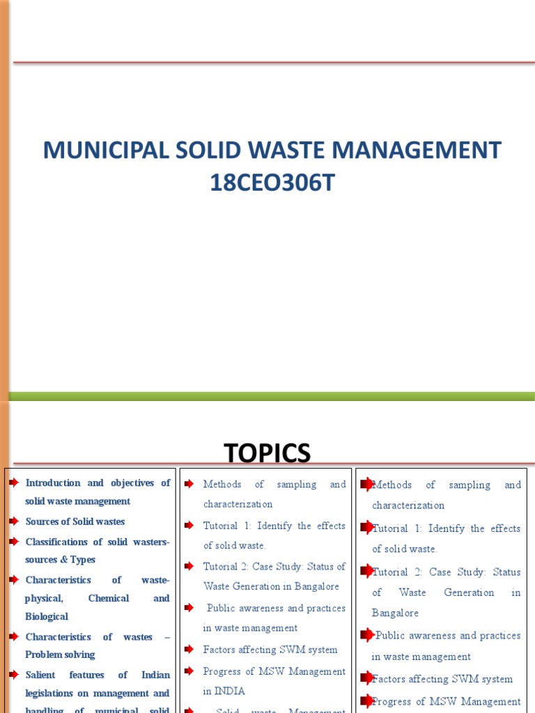 18CEO306T MSWM Unit1 | PDF | Waste Management | Waste
