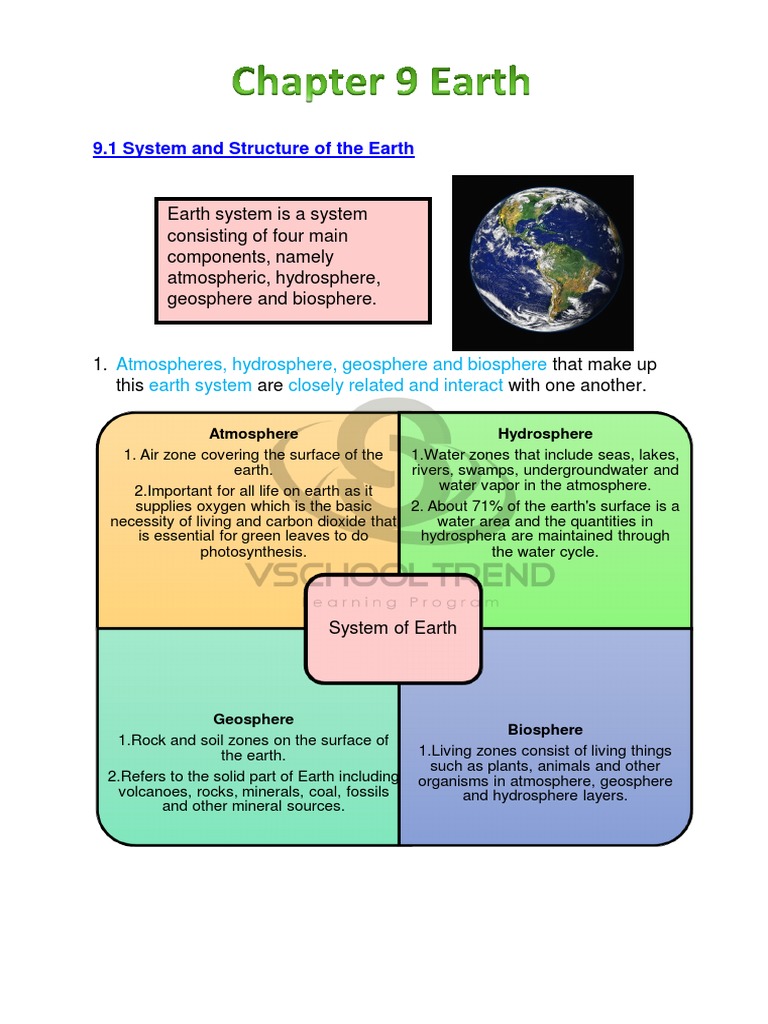 Form 1 Earth | PDF | Atmosphere Of Earth | Rock (Geology)